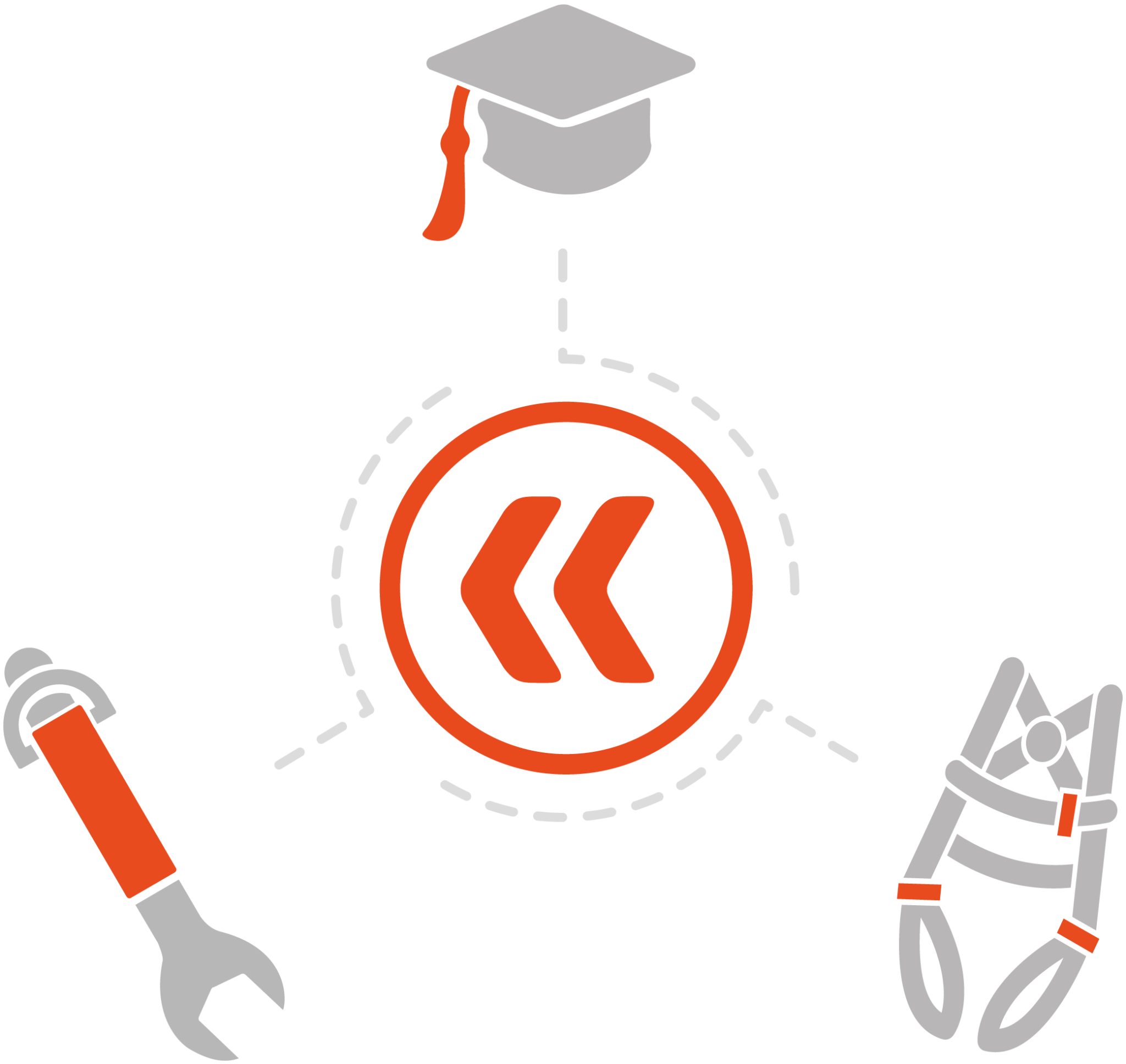 Leading Edge Safety UK: Working At Height Training & Equipment